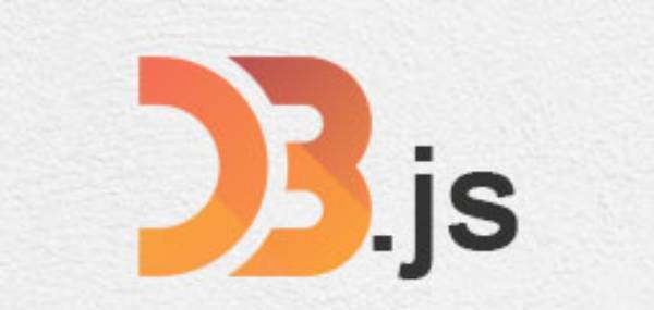 Top 25 JavaScript Libraries and Frameworks for 2022 | Extern Labs Blog