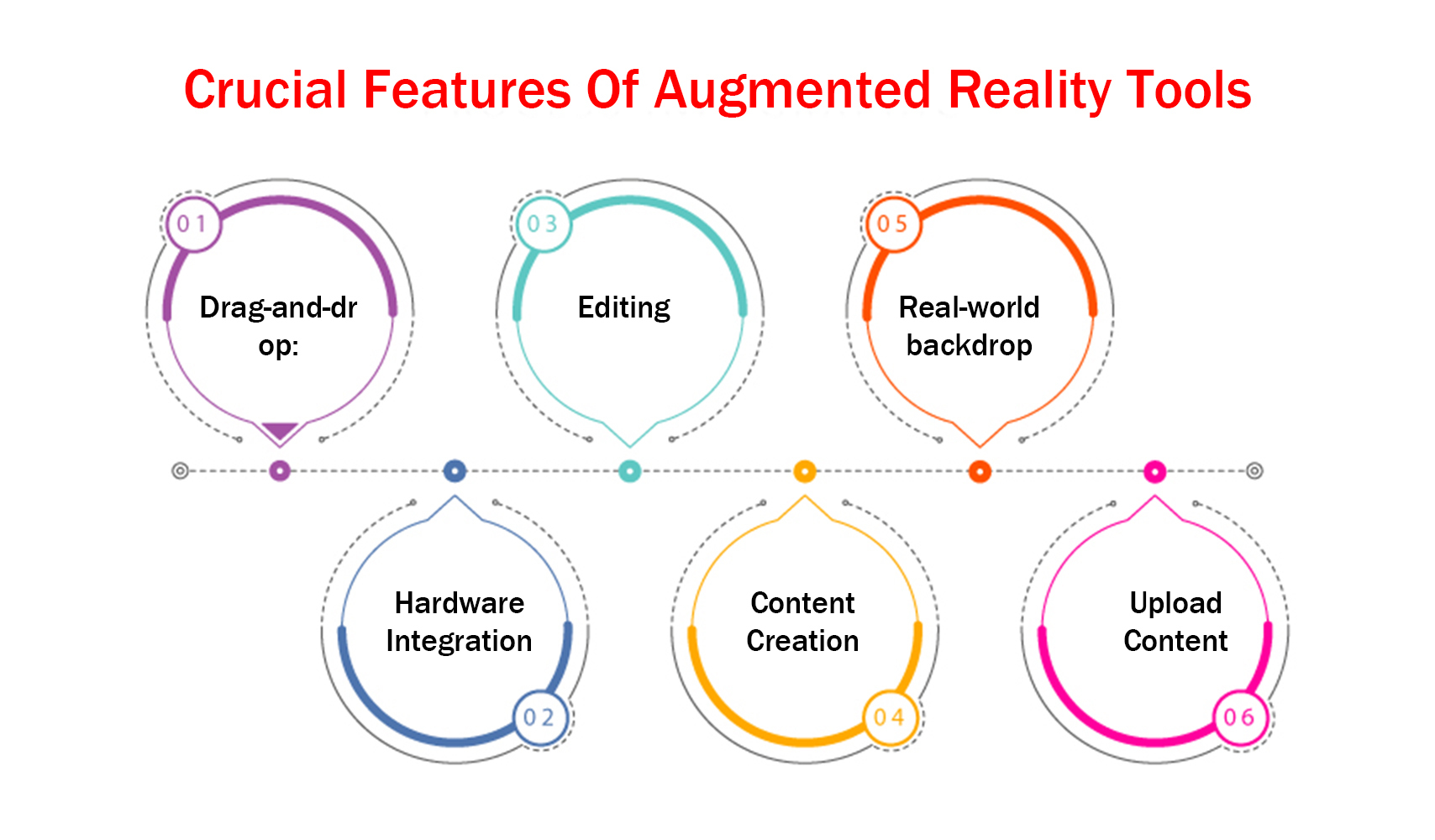 Open Source Platform For AR and VR Development | Extern Lab