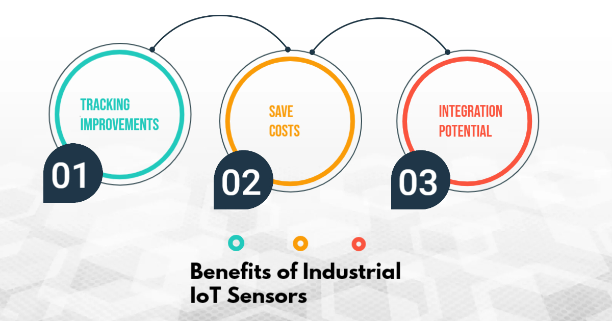 Most Used Sensors For Industrial IoT Solutions | Extern Labs