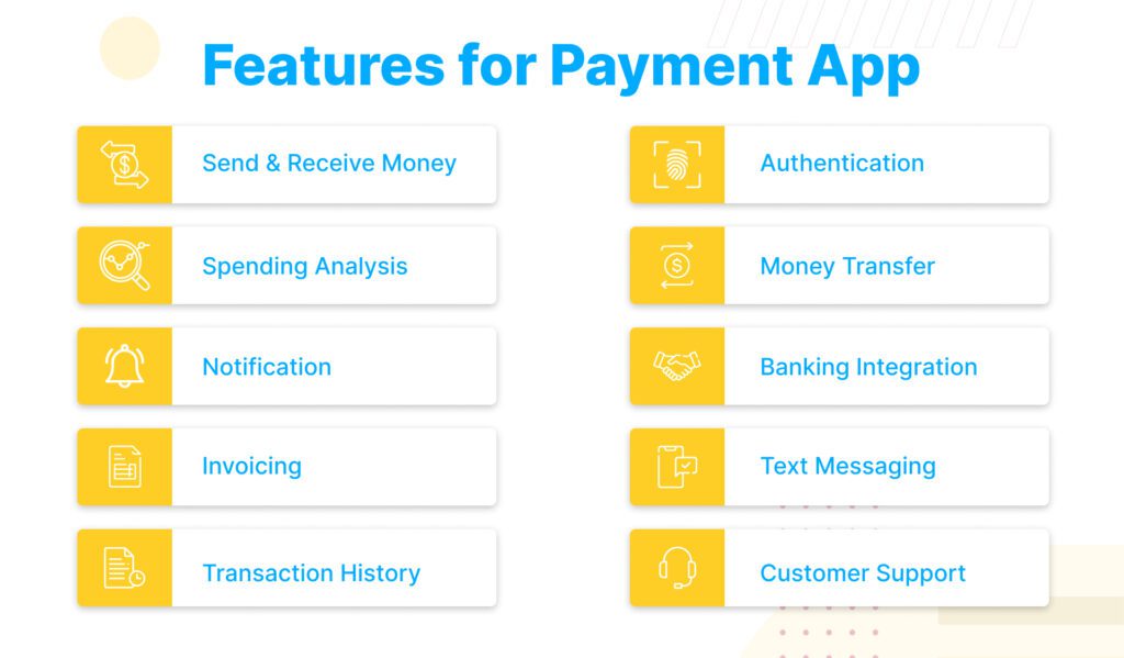 Want to Develop a Mobile Payment Service?