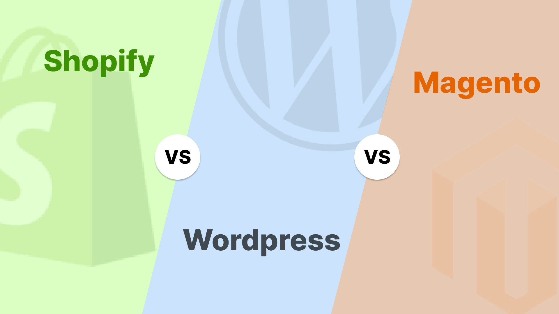 Best CMS for eCommerce: Shopify vs WordPress vs Magento